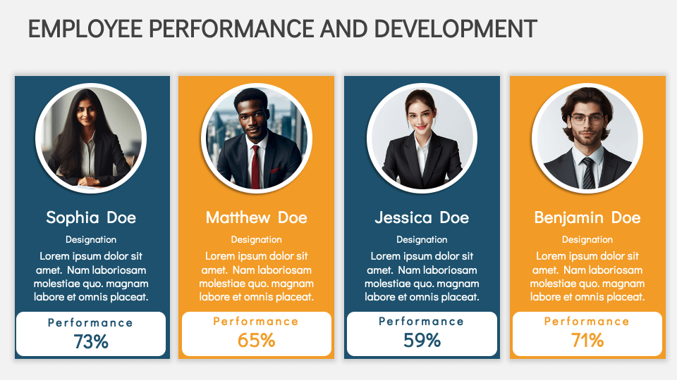 Annual Business Review Template for Google Slides and PowerPoint - PPT ...