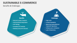 Sustainable E-commerce PowerPoint and Google Slides Template - PPT Slides