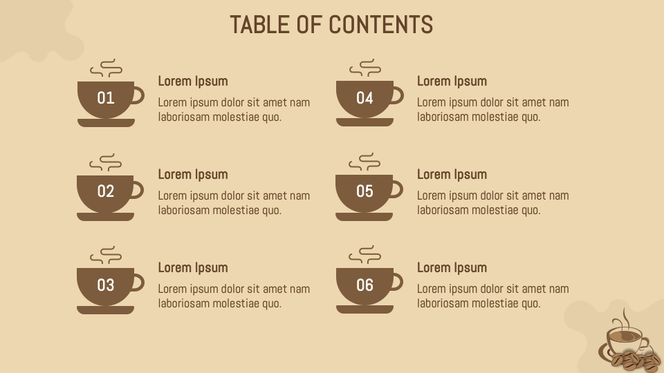 Cafe Business Pitch Deck for PowerPoint and Google Slides - PPT Slides
