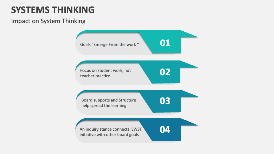 Systems Thinking Template for PowerPoint and Google Slides - PPT Slides