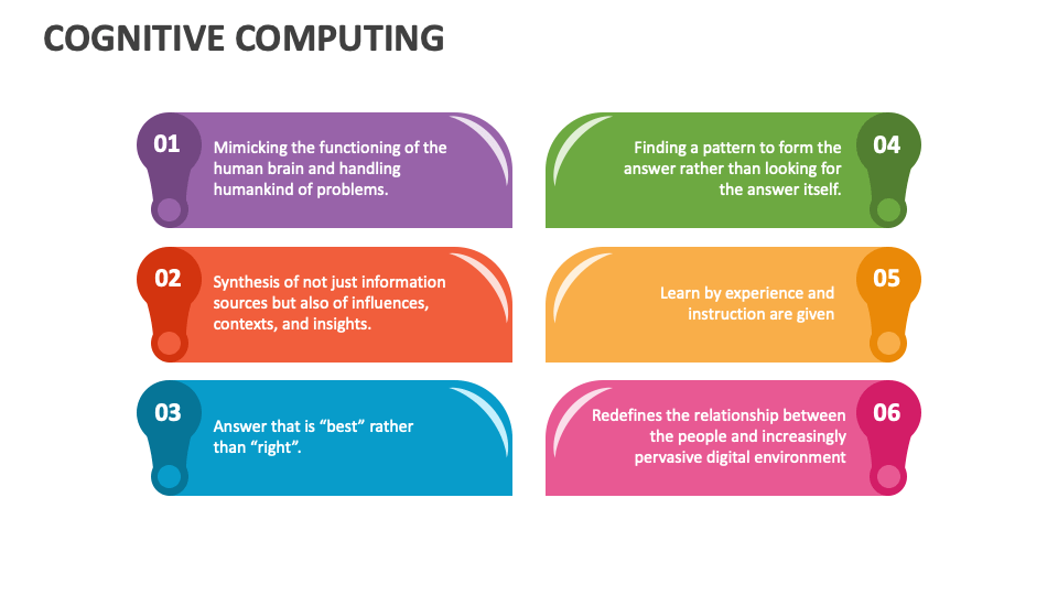 Cognitive Computing Template for PowerPoint and Google Slides - PPT Slides