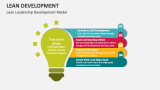 Lean Development Template for PowerPoint and Google Slides - PPT Slides