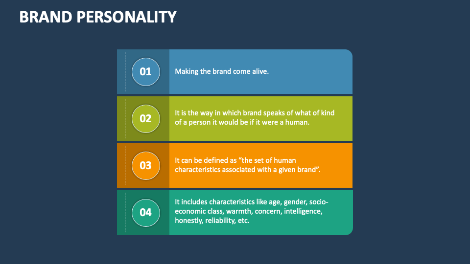 Brand Personality PowerPoint and Google Slides Template - PPT Slides