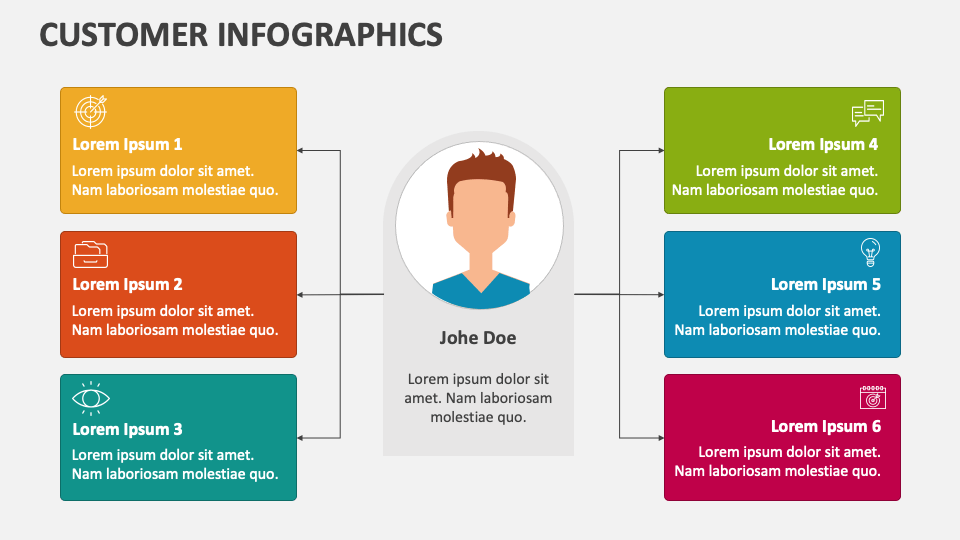 Customer Infographics for Google Slides and PowerPoint - PPT Slides