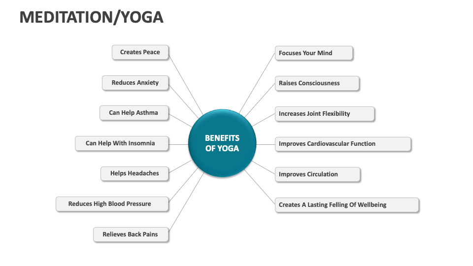 Meditation/Yoga Template for PowerPoint and Google Slides - PPT Slides