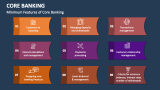 Core Banking PowerPoint and Google Slides Template - PPT Slides