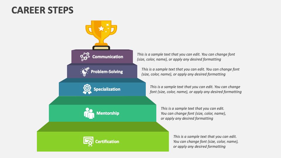 Career Steps PowerPoint and Google Slides Template - PPT Slides