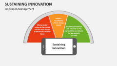 Sustaining Innovation Template for PowerPoint and Google Slides - PPT Slides