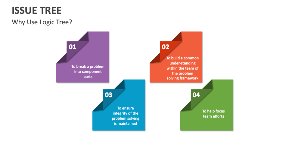 Issue Tree Template for PowerPoint and Google Slides - PPT Slides