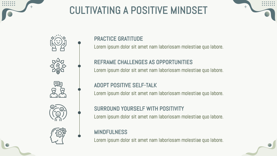 Free - Positive Thinking Workshop Template for Google Slides and PowerPoint - PPT Slides