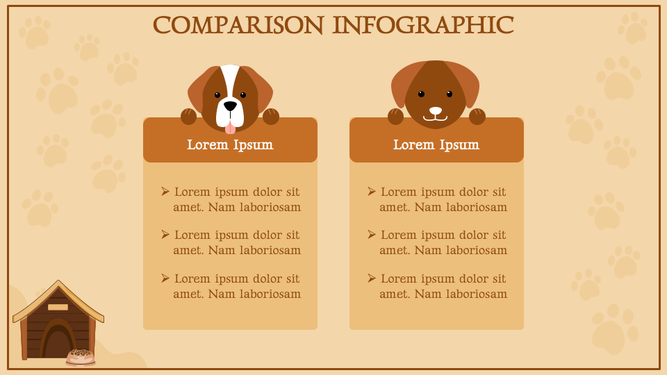 Dog Presentation Theme for PowerPoint and Google Slides - PPT Slides