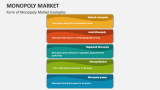 Monopoly Market Template for PowerPoint and Google Slides - PPT Slides