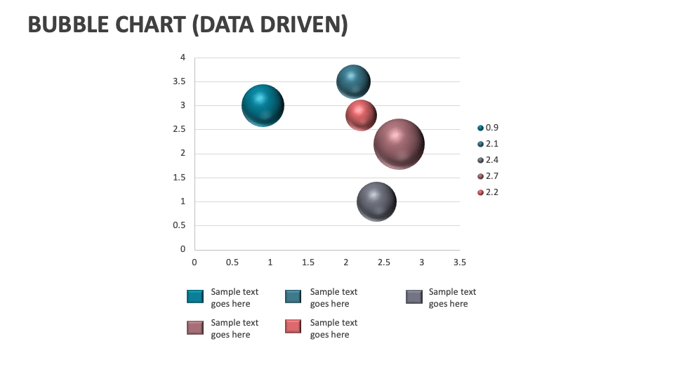 Bubble Chart (Data Driven) for PowerPoint and Google Slides - PPT Slides