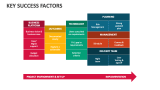 Key Success Factors Template for PowerPoint and Google Slides - PPT Slides