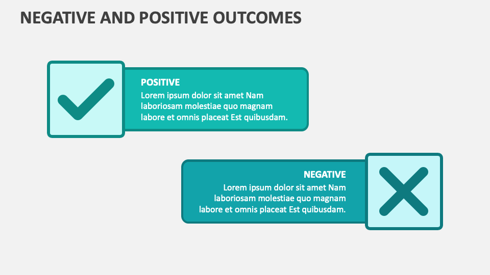 Negative and Positive Outcomes Template for Google Slides and ...