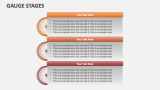 Gauge Stages Template for PowerPoint and Google Slides - PPT Slides