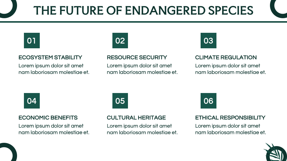Free - Endangered Species Presentation Template for Google Slides and ...