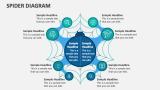 Spider Diagram PowerPoint and Google Slides Template - PPT Slides