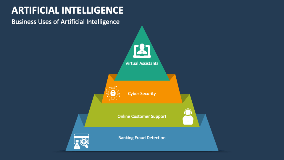 Artificial Intelligence PowerPoint and Google Slides Template - PPT Slides