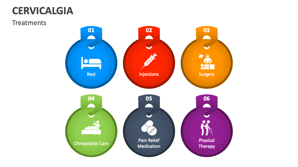 Cervicalgia PowerPoint and Google Slides Template - PPT Slides
