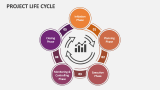 Project Life Cycle Template for PowerPoint and Google Slides - PPT Slides