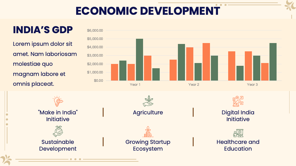 Free - India Case Study Presentation Template for Google Slides and ...