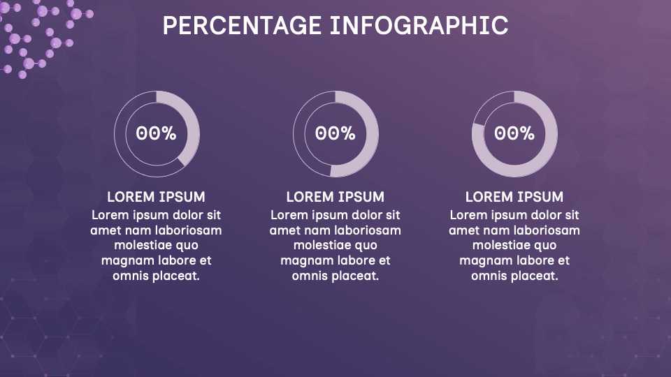 Free Science Background Presentation for Google Slides and PowerPoint