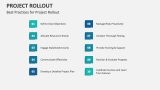 Project Rollout PowerPoint and Google Slides Template - PPT Slides