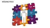 Missing Piece PowerPoint and Google Slides Template - PPT Slides