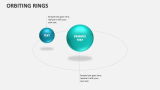 Orbiting Rings Template for PowerPoint and Google Slides - PPT Slides
