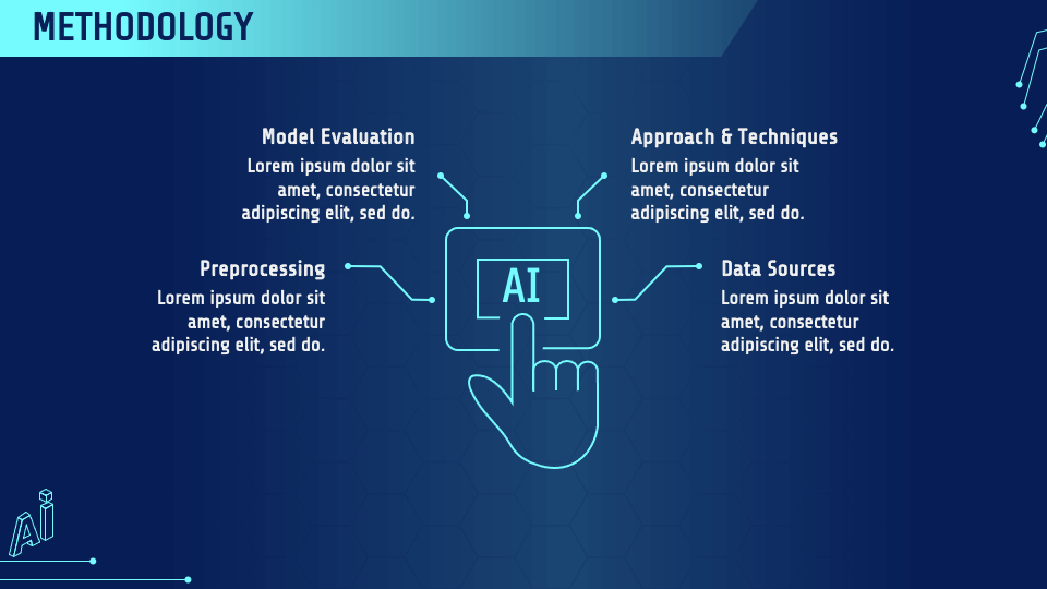 Generative AI Project Proposal PowerPoint and Google Slides Template ... Generative AI Project Proposal PowerPoint and Google Slides Template ...