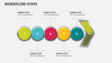 Workflow Steps Template for PowerPoint and Google Slides - PPT Slides