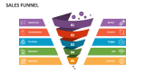 Sales Funnel Template for PowerPoint and Google Slides - PPT Slides