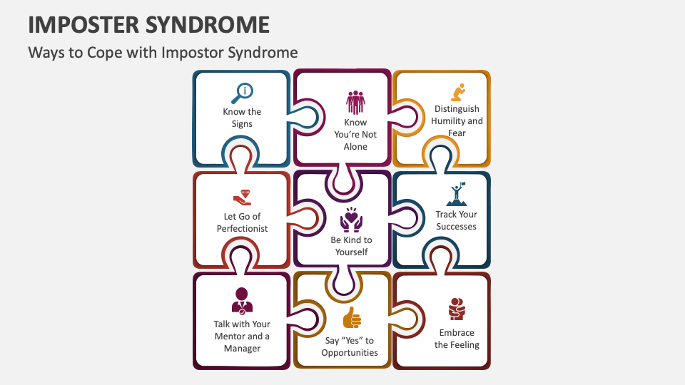 Imposter Syndrome PowerPoint and Google Slides Template - PPT Slides