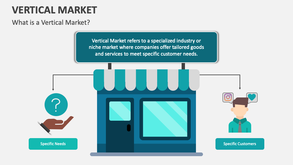 Vertical Market PowerPoint and Google Slides Template - PPT Slides