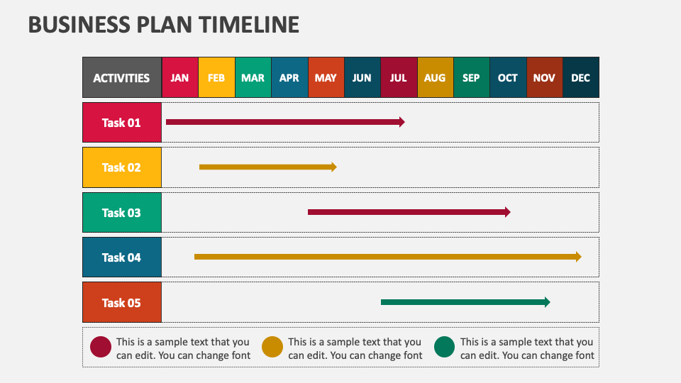Business Plan Timeline PowerPoint and Google Slides Template - PPT Slides