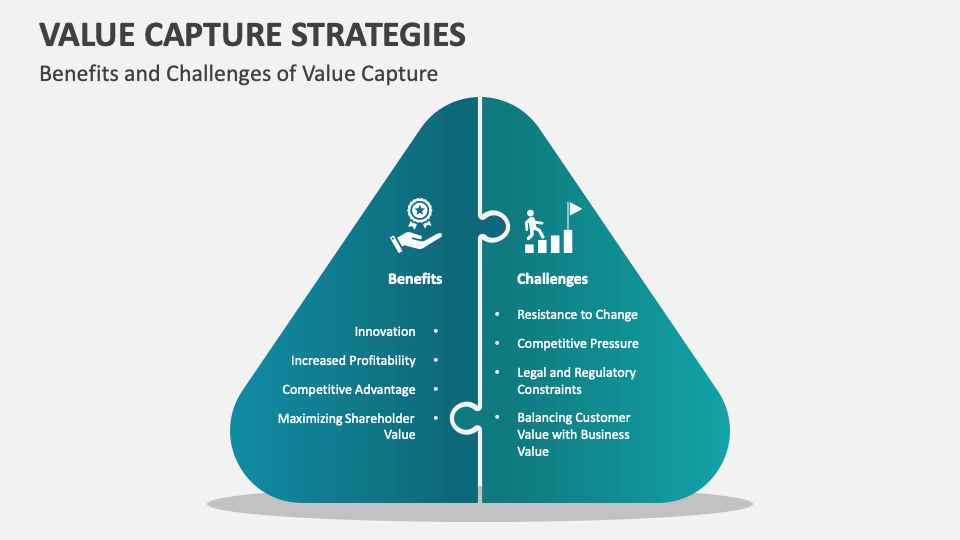 Value Capture PowerPoint and Google Slides Template - PPT Slides Value Capture PowerPoint and Google Slides Template - PPT Slides