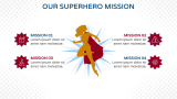 Free Superheroes Presentation Template Template for Google Slides and ...