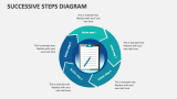 Successive Steps Diagram Template for PowerPoint and Google Slides ...