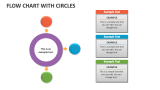Flow Chart with Circles for PowerPoint and Google Slides - PPT Slides