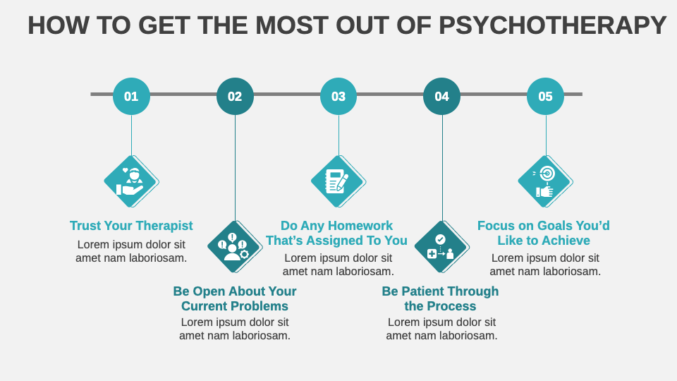 Psychotherapy Template for Google Slides and PowerPoint - PPT Slides