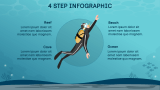 Free Scuba Diving Presentation for Google Slides and PowerPoint
