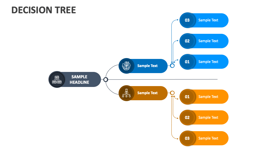 Decision Tree Template for PowerPoint and Google Slides - PPT Slides