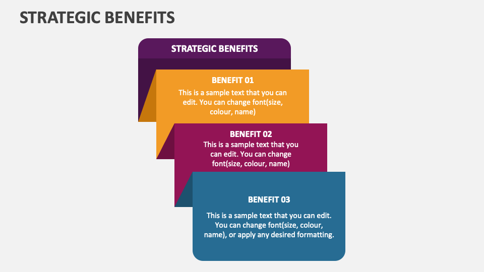 Strategic Benefits PowerPoint and Google Slides Template - PPT Slides