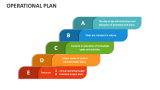Operational Plan Template for PowerPoint and Google Slides - PPT Slides