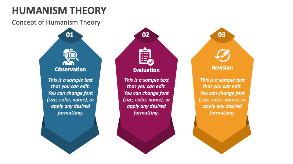 Humanism Theory PowerPoint and Google Slides Template - PPT Slides