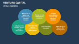 Venture Capital Template for PowerPoint and Google Slides - PPT Slides