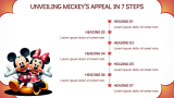 Free Mickey Mouse Presentation Theme for Google Slides and PowerPoint ...