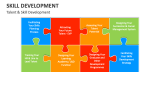 Skill Development Template for PowerPoint and Google Slides - PPT Slides