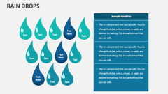 Rain Drops Template for PowerPoint and Google Slides - PPT Slides
